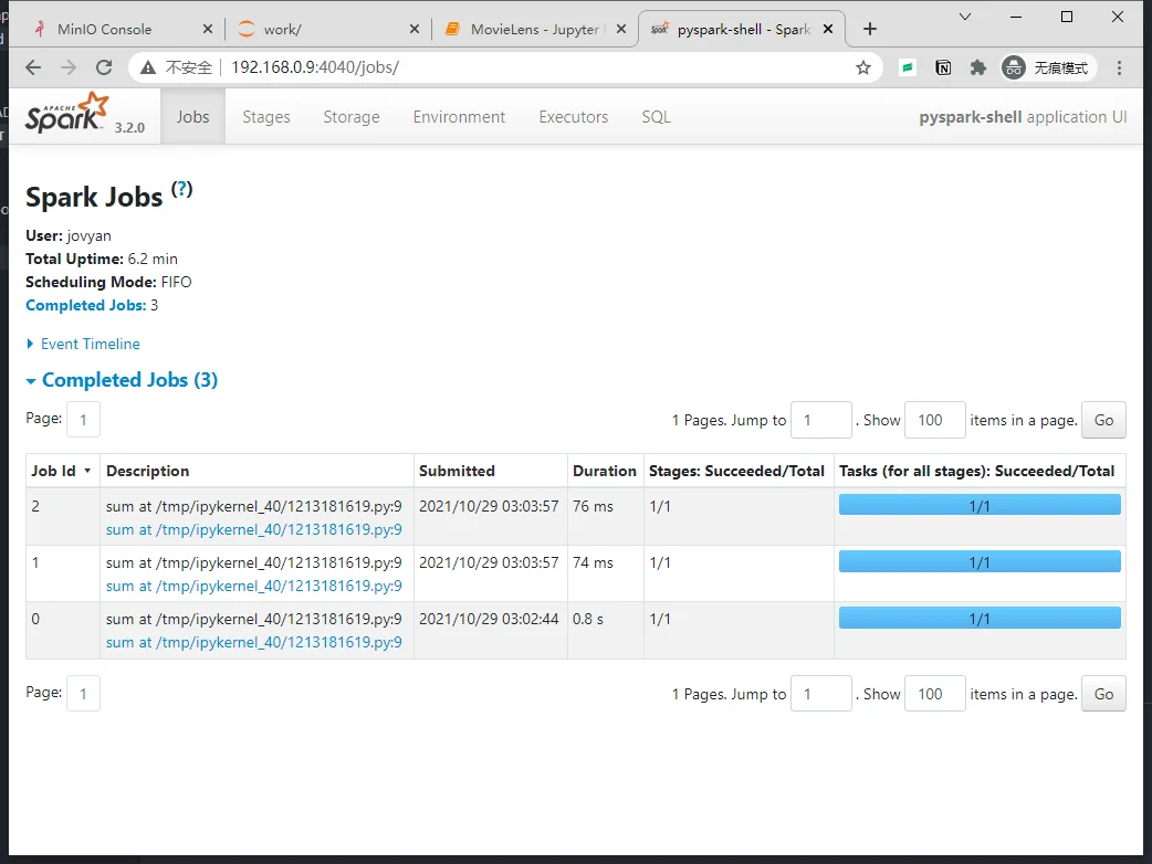 GitHub - cloudhuang/pyspark-minio-analysis