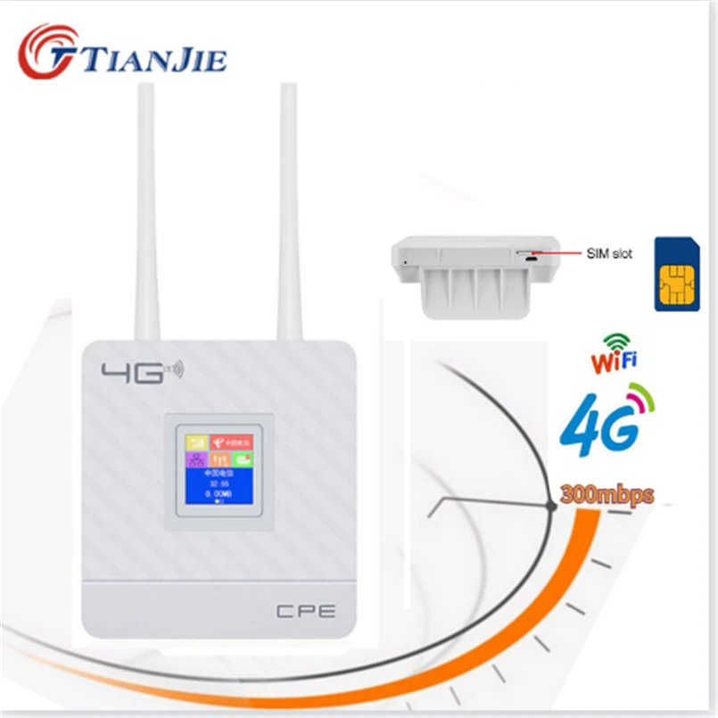 Купить Сети | TIANJIE 3G/4G LTE CPE Wifi SIM Card data Router Unlock ...