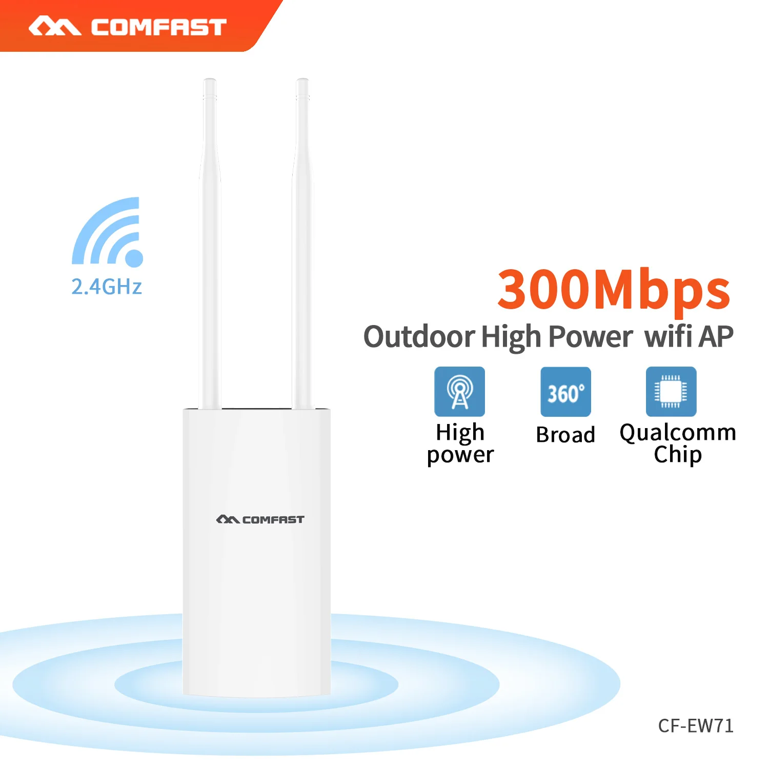 Купить Сети | 500mW Outdoor AP CPE WiFi Router 360-Degree Omnidirection ...
