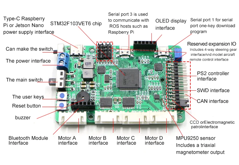Купить Высокотехнологичные игрушки | Raspberry Pi Ros Mecanum Wheel ...