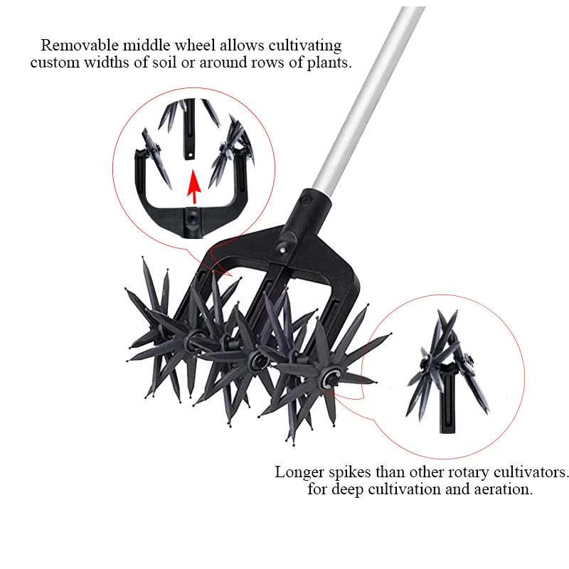 Купить Алиэкспресс | New Manual Soil Turning Tools Plastic Lawn Ripper ...