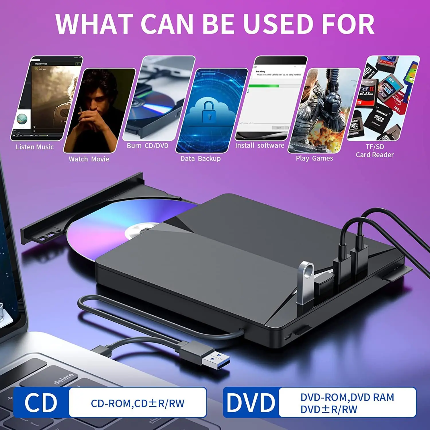Купить Алиэкспресс | 7-in-1 USB 3.0 Type C External CD DVD RW Optical Drive DVD Burner Reader ...